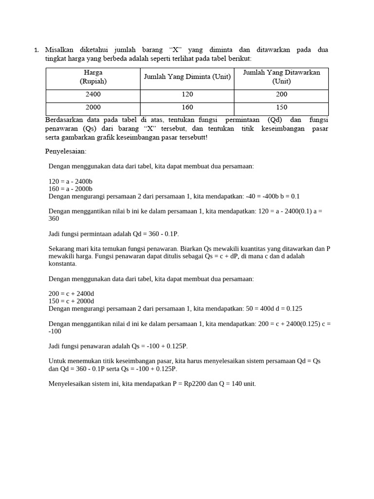 Matematika Ekonomi Tugas 2 | PDF