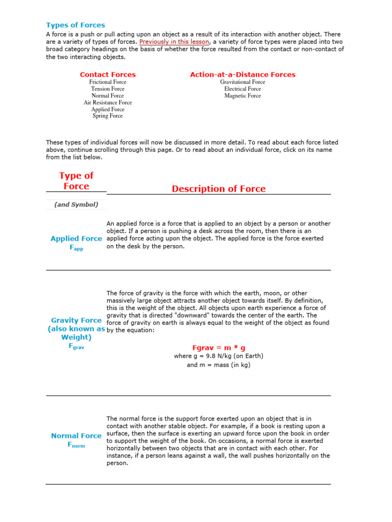 HW - Types of Forces and FBD Notes | PDF | Force | Friction