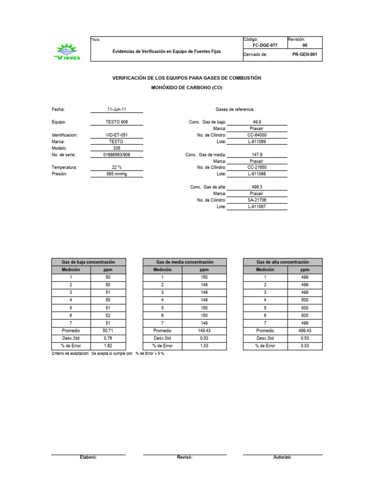 FC-REC-027 Rev00 Verificaciones de Bombas SKC | PDF | Materiales ...