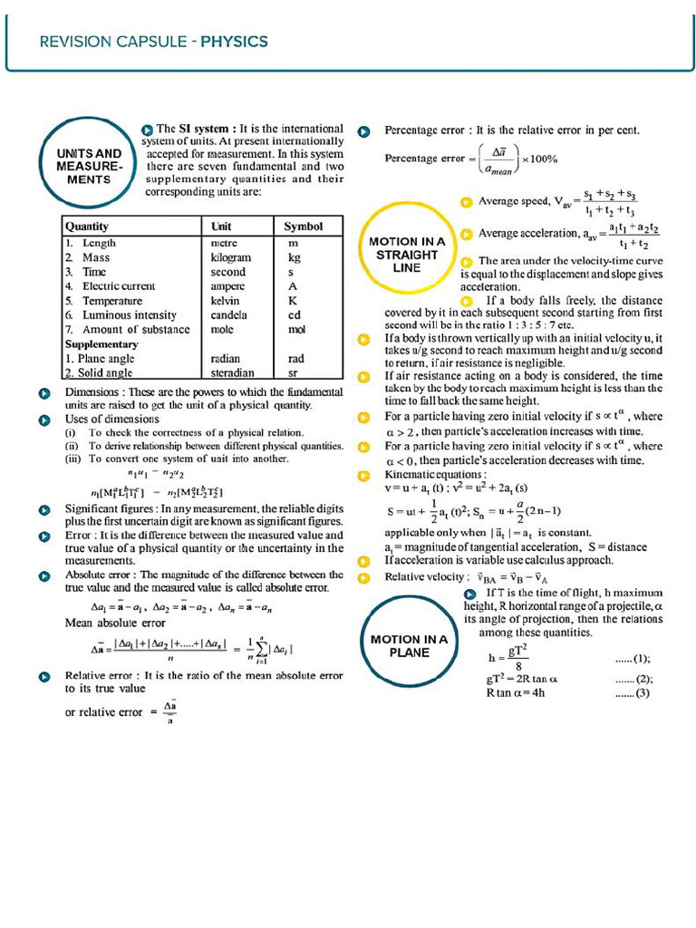 Physics Formula Booklet Pdf