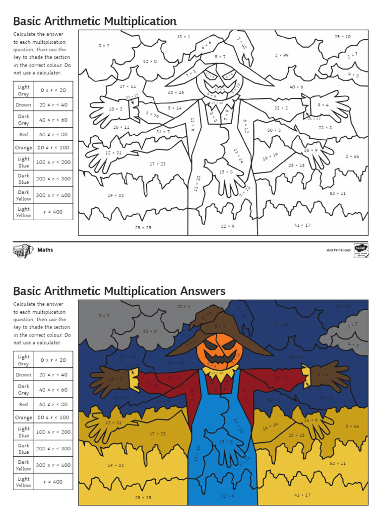 Basic Arithmetic Multiplication Colour by Number | PDF | Arithmetic | Mathematics