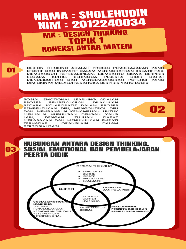 Topik 1 Koneksi Antar Materi - Design Thinking | PDF