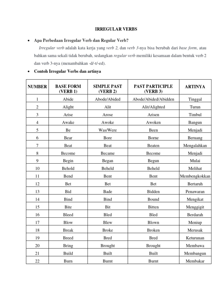 Irregular Verbs | Download Free PDF | Linguistics | Semantic Units