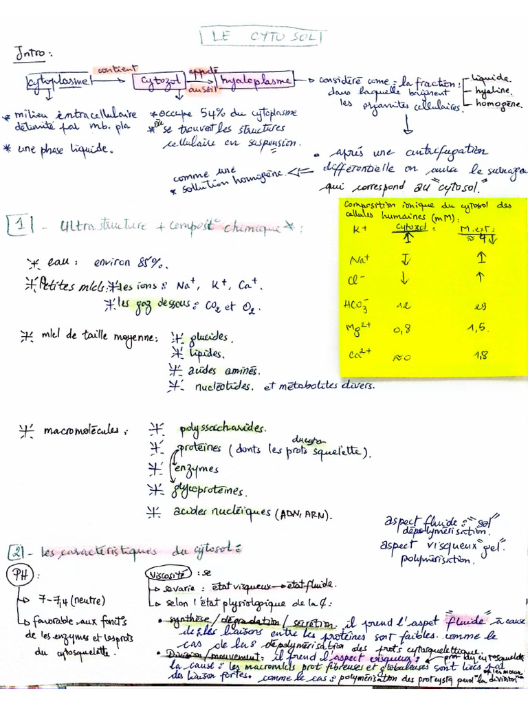 notes importantes cours de cytosol module de cytologie 1ere année ...