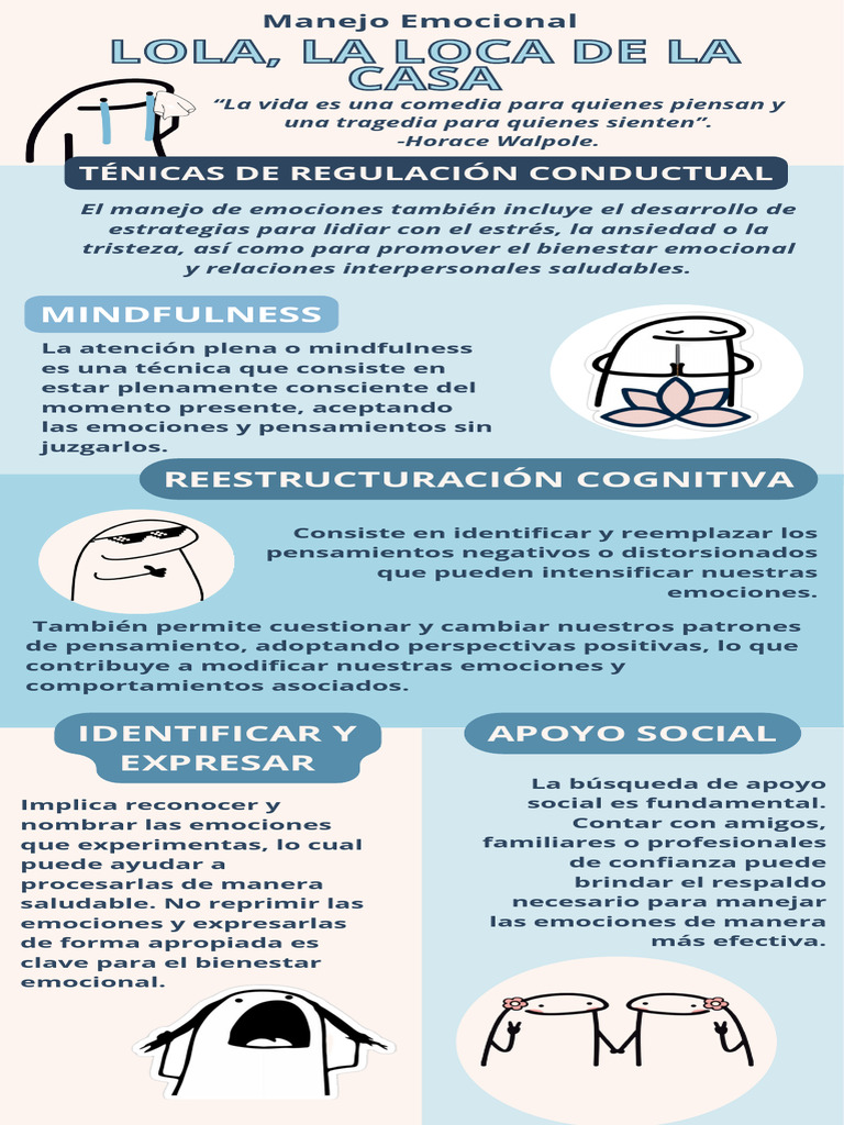 Estrategias para el Manejo Emocional | PDF