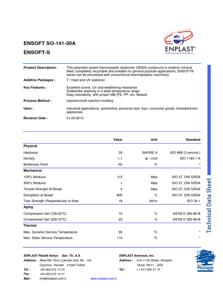 ENSOFT SO-141-30A Ensoft-S: Product Description | PDF | Thermoplastic ...