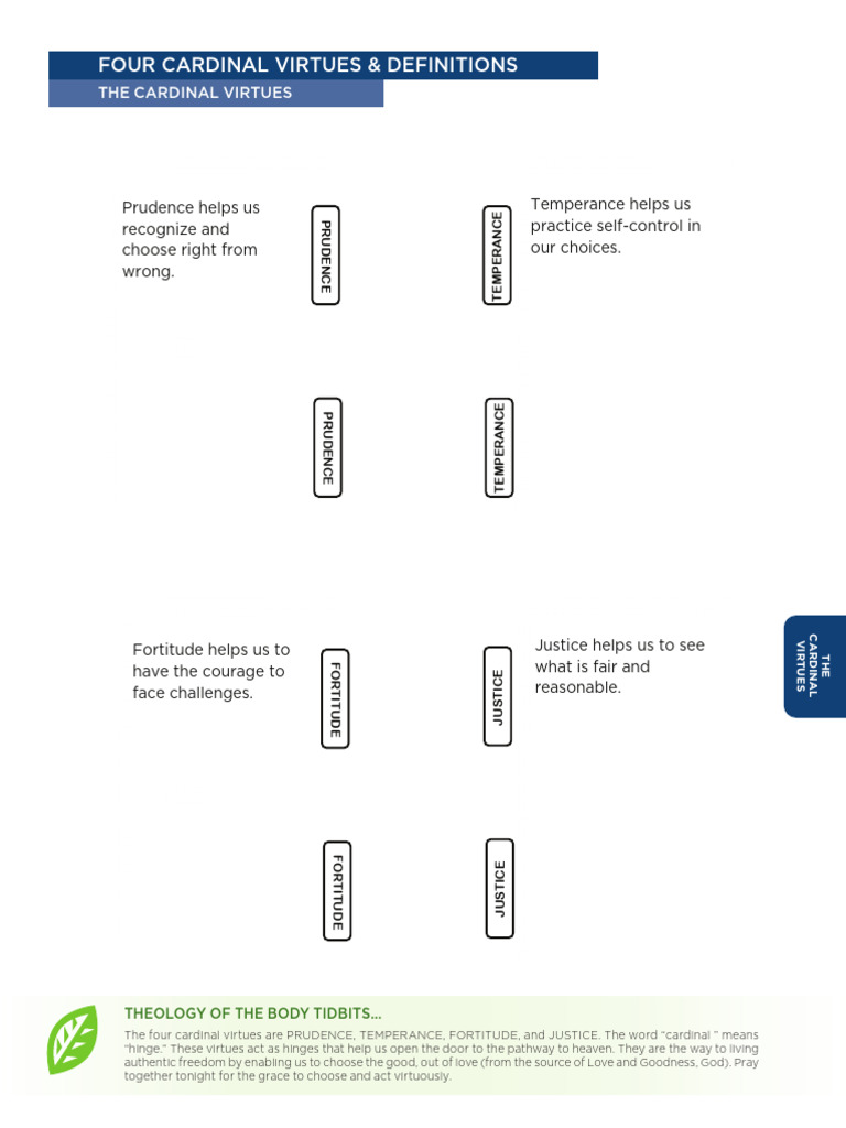 Four Cardinal Virtues Explained | PDF | Virtue | Religious Ethics