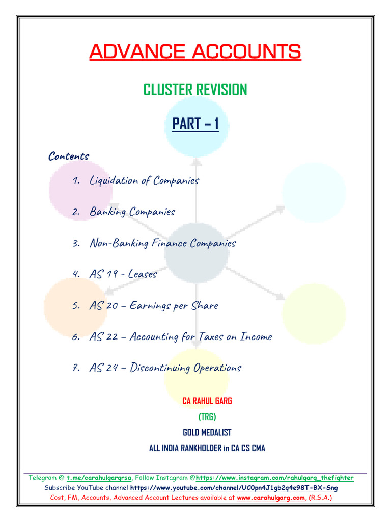 Adv Acc Cluster Revision 1 | PDF | Equity (Finance) | Liquidation