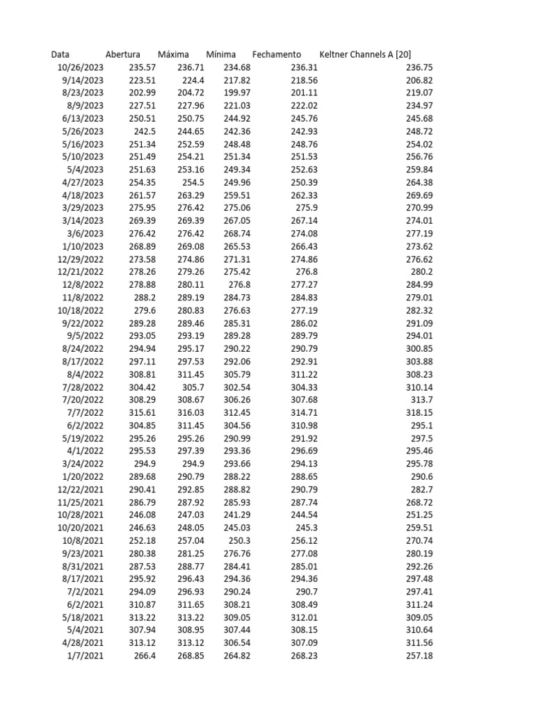 BGI MaxMin BackTest | PDF BGI MaxMin BackTest | PDF