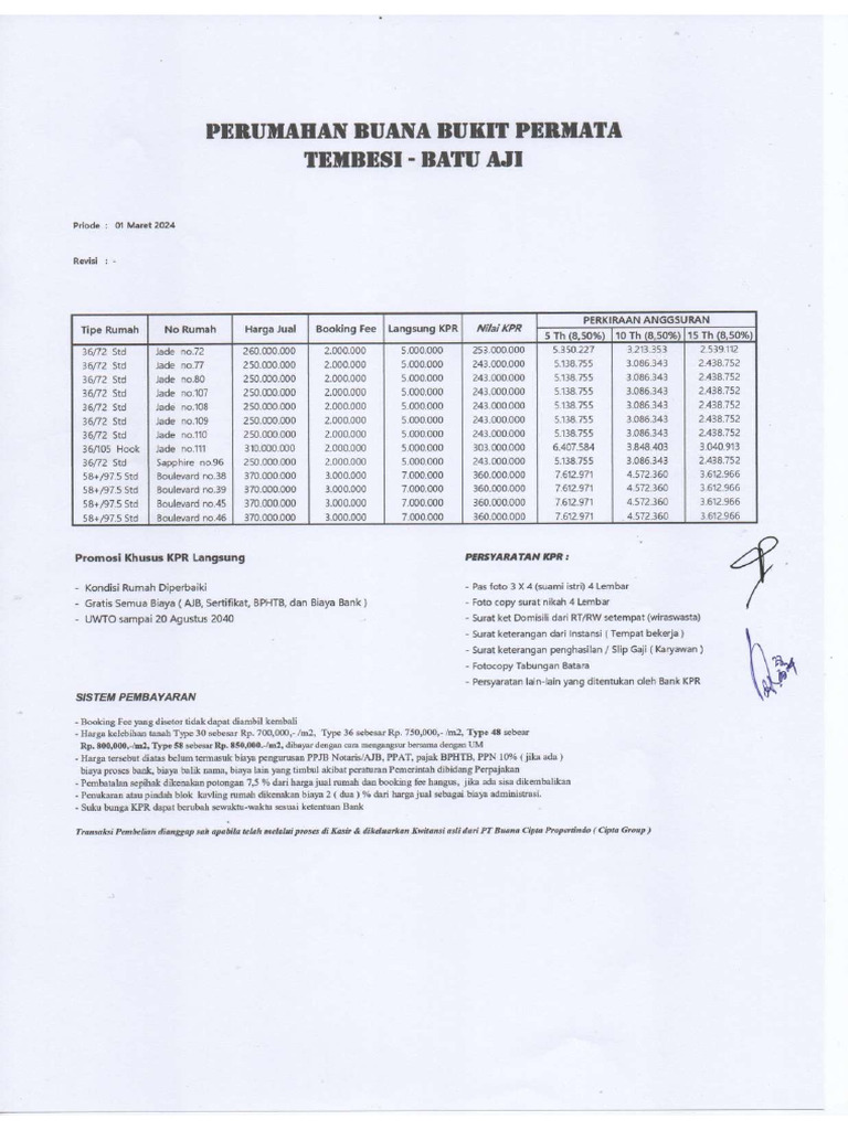 HJ BBP KPR Maret 2024 | PDF