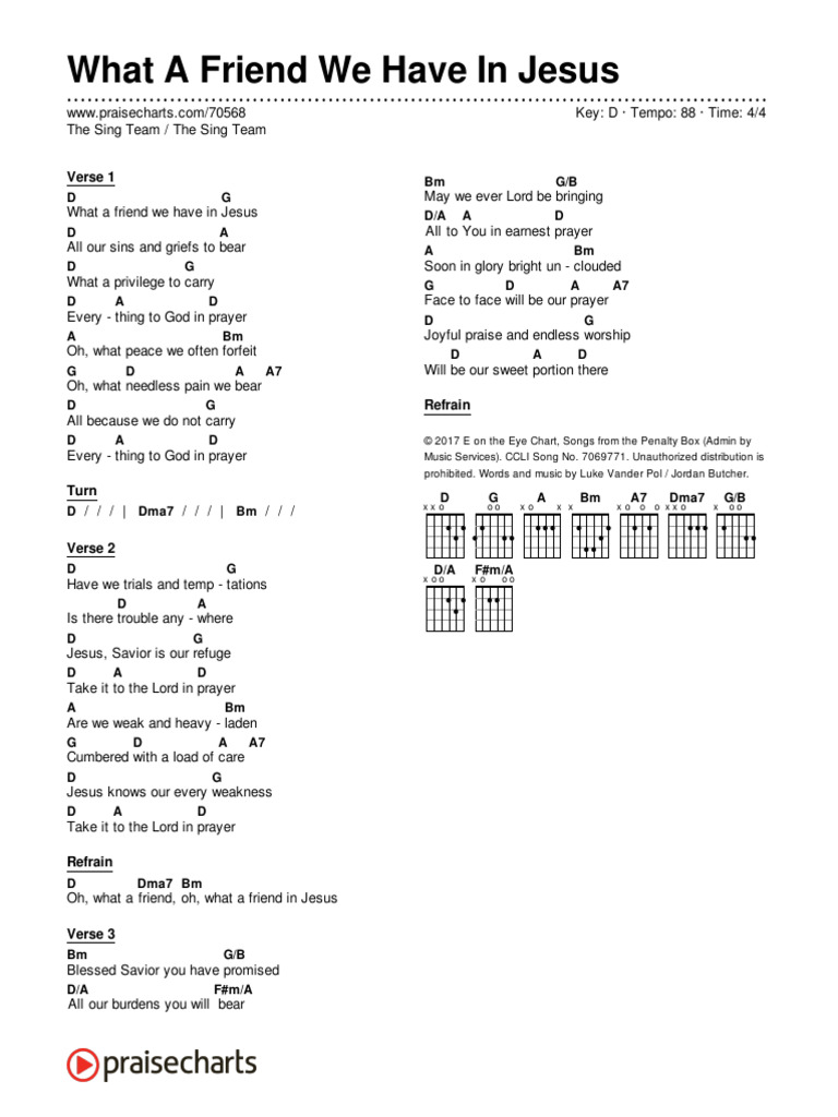 What a Friend We Have in Jesus Chords | PDF | Jesus | Theology
