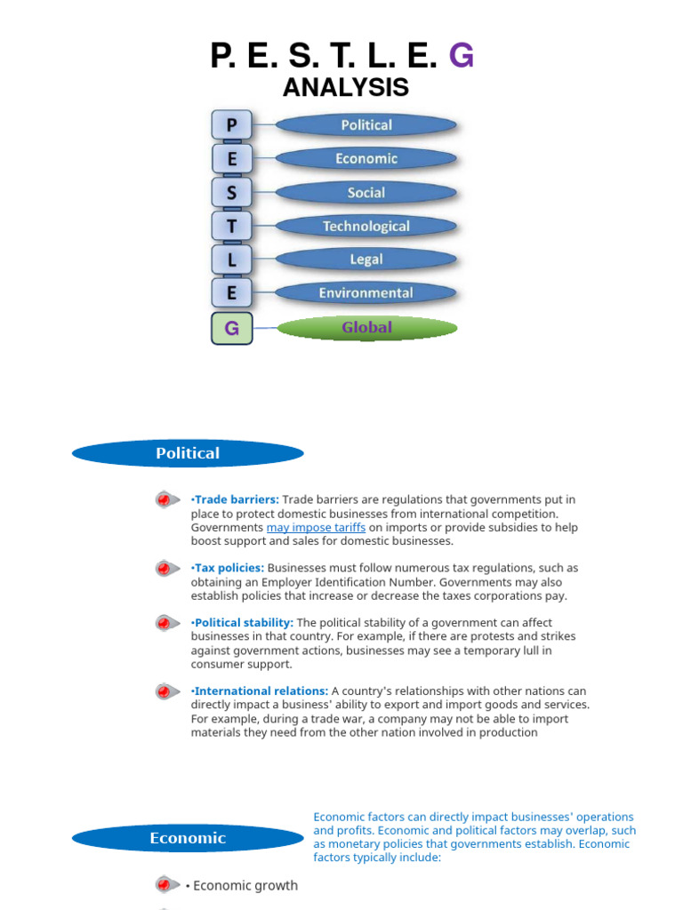 PESTLEG Analysis | PDF | Economics | Taxes