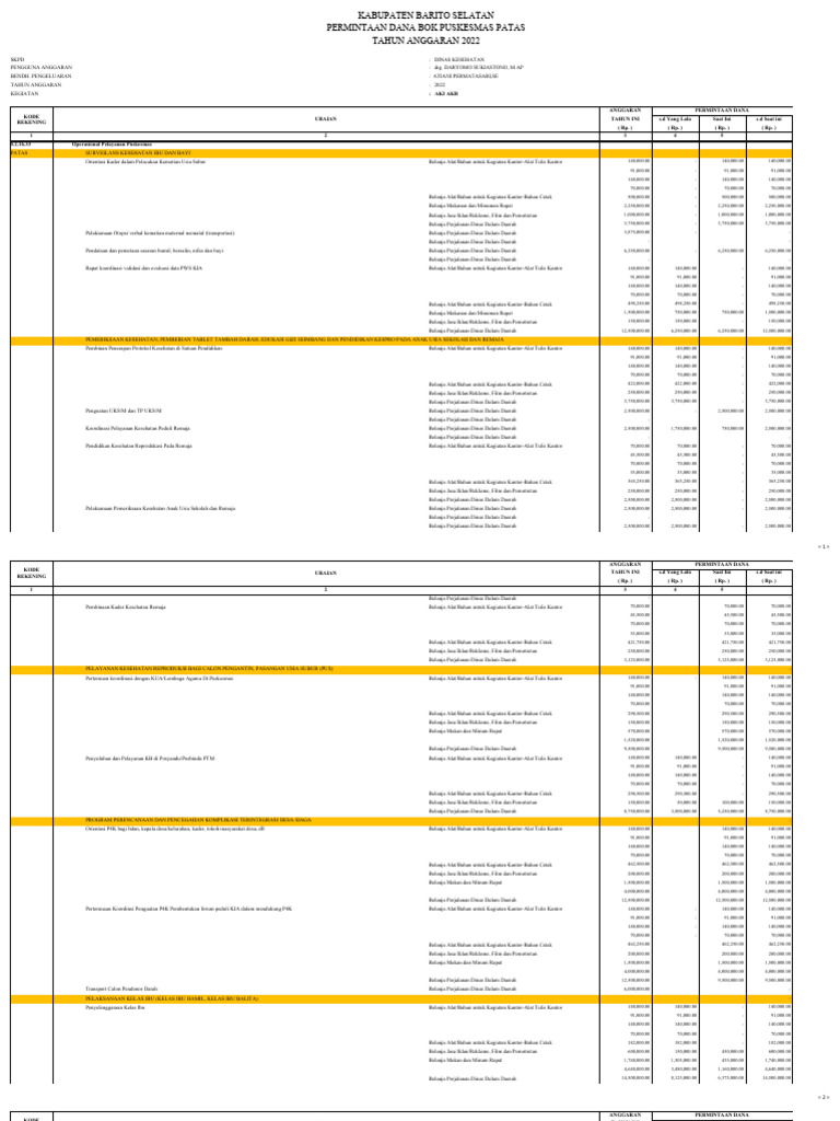 Amprahan TW IV | PDF