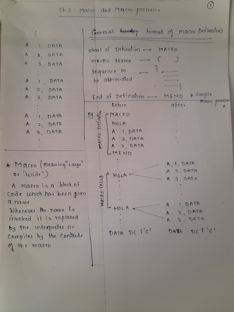 Macro Programming Basics | PDF