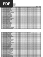 Imo Status of Conventions | PDF