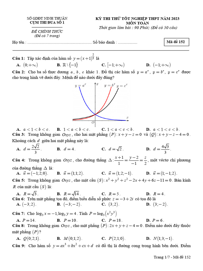 De Thi Thu Toan THPT Quoc Gia 2023 Cum 1 Ninh Thuan | PDF
