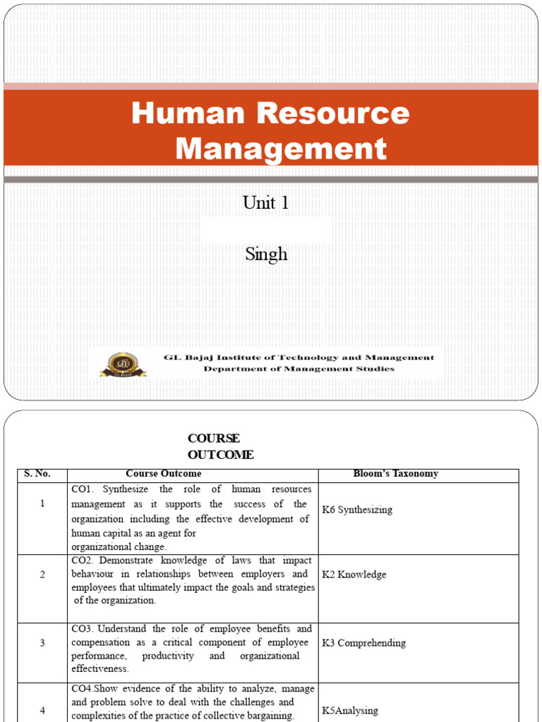 Strategic Human Resource Management | PDF | Human Resources | Human ...