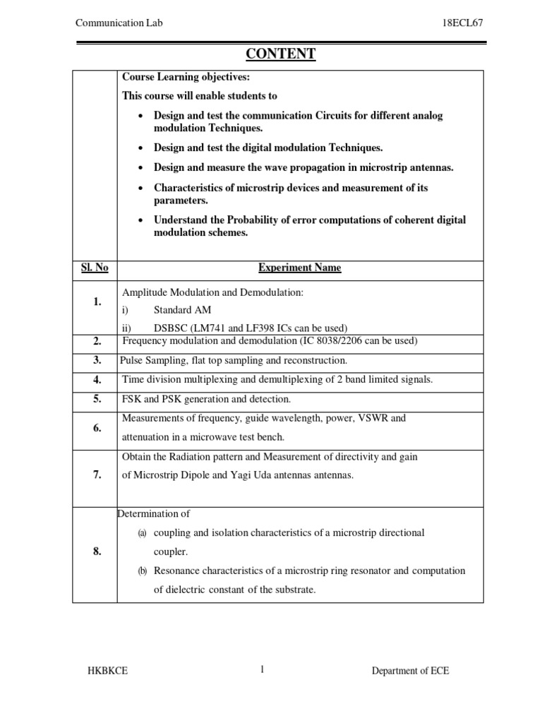 Communication Lab Manual 18ecl67 | PDF | Antenna (Radio) | Modulation