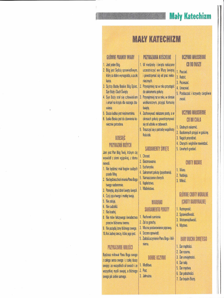 Mały Katechizm | PDF