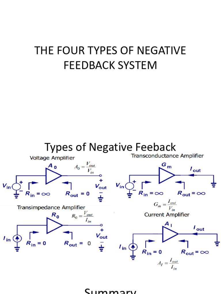 Lecture 3-The Four Types of Negative Feedback Amplifiers | PDF | Amplifier | Feedback