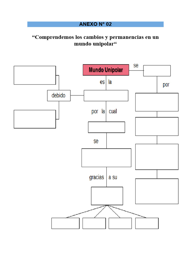 Mundo Unipolar Mapa | PDF