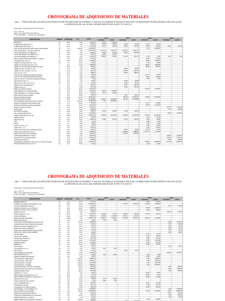CRONOGRAMA DE ADQUISICION DE MATERIALES 150 Dias Calendarios | PDF ...