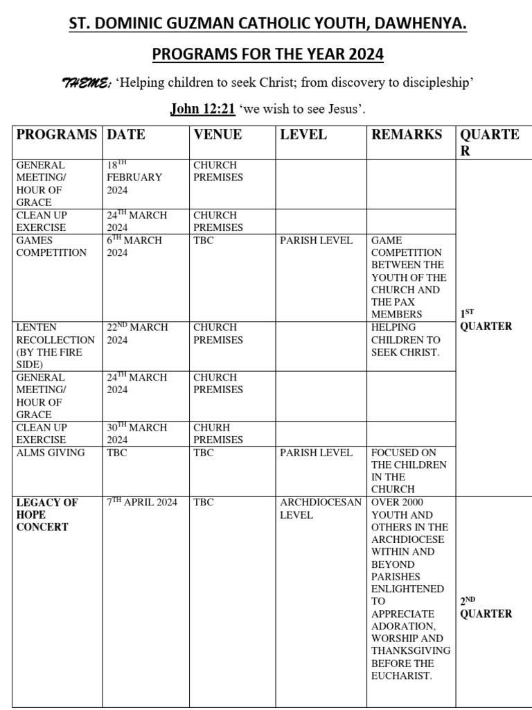 Youth Program For The Year | PDF | Abrahamic Religions | Christian ...