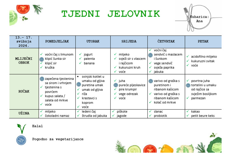Jelovnik | PDF