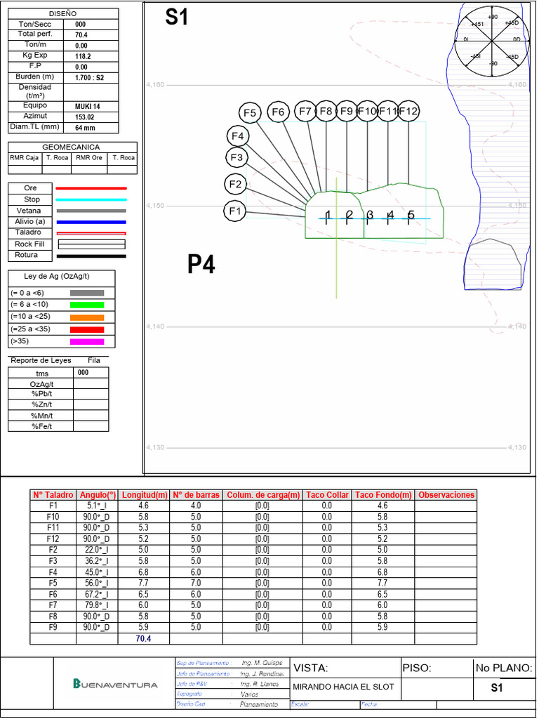 Malla TJ500 - 7S - Piso4 V2 | PDF