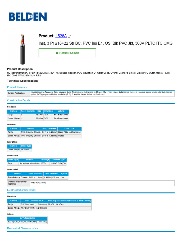 1528A Techdata | PDF | Information | Polyvinyl Chloride