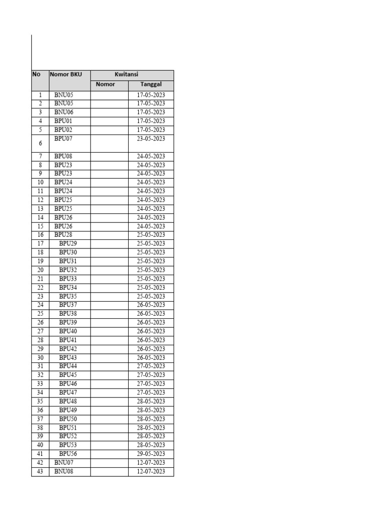 Rekapan Pajak SDN 16 Poso | PDF