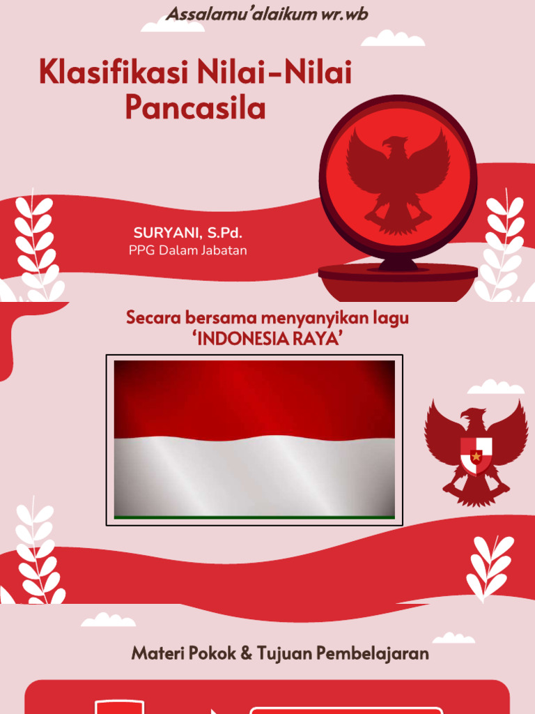 Media Pembelajaran Berbasis PPT - Klasifikasi Nilai-Nilai Pancasila ...