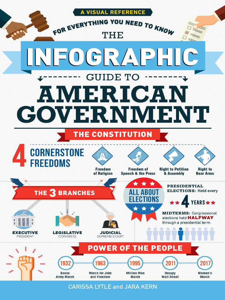 The Infographic Guide To American Government A Visual Reference For ...