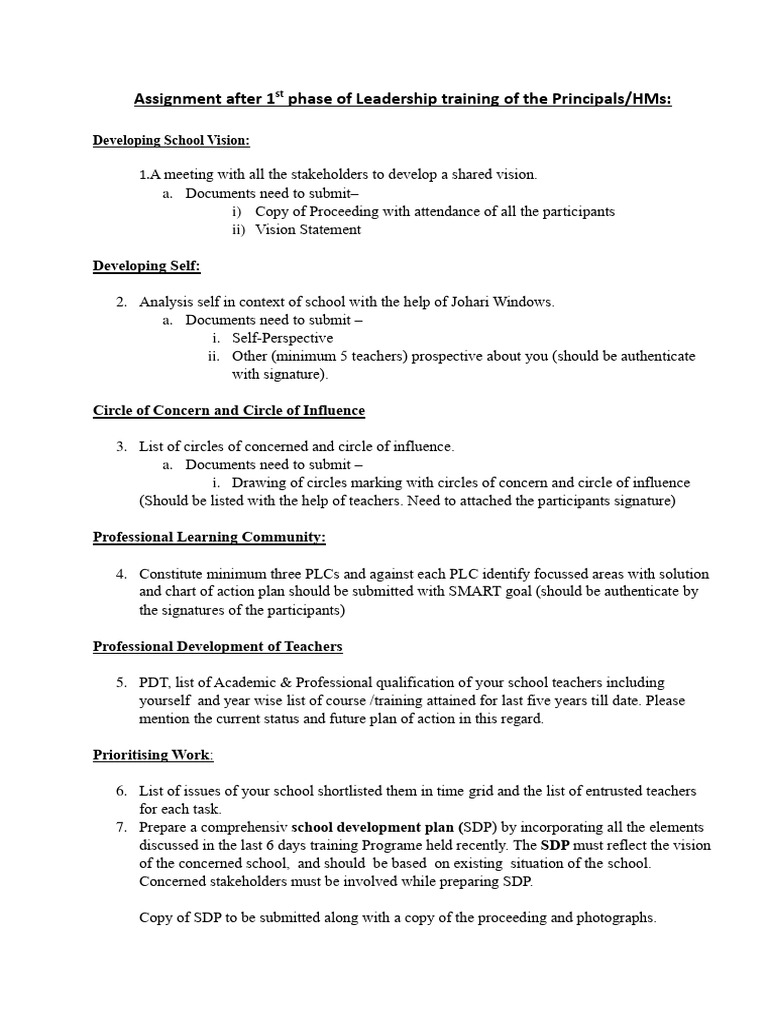 Assignments For District Level Leadership Programme | PDF