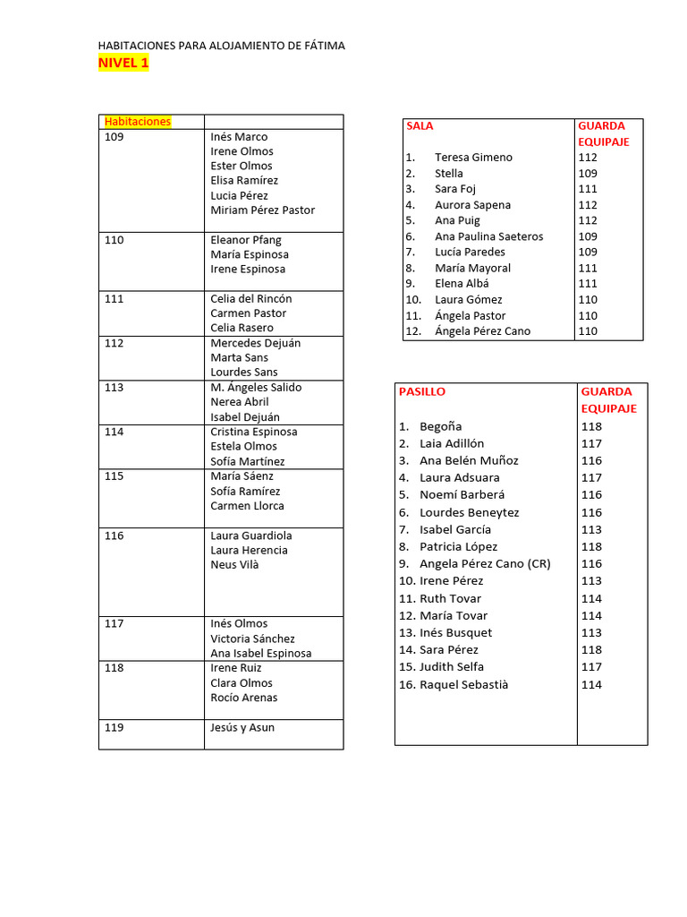 CHICAS-Habitaciones-Fatima | PDF