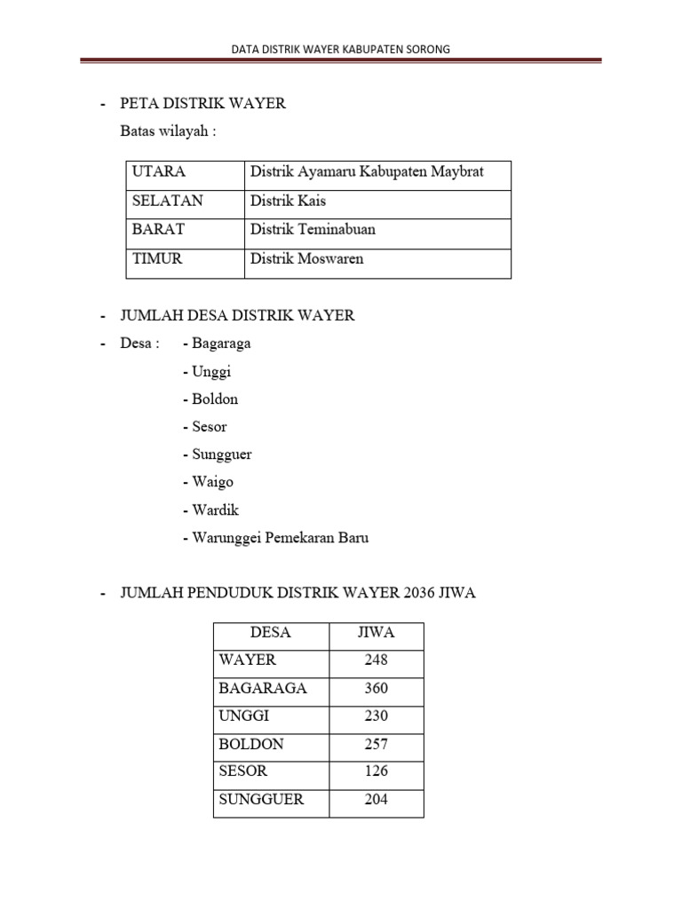 Data dan Potensi Distrik Wayer Sorong | PDF