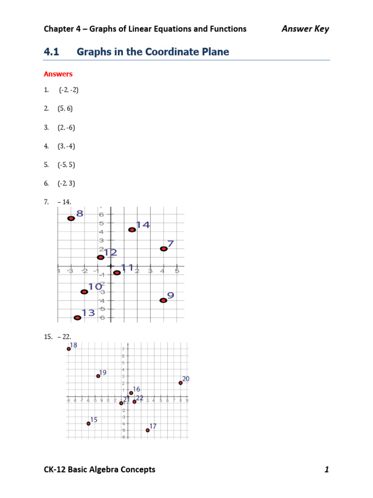 Answer Key - CK-12 Chapter 04 Basic Algebra Concepts | PDF | Algebra | Equations
