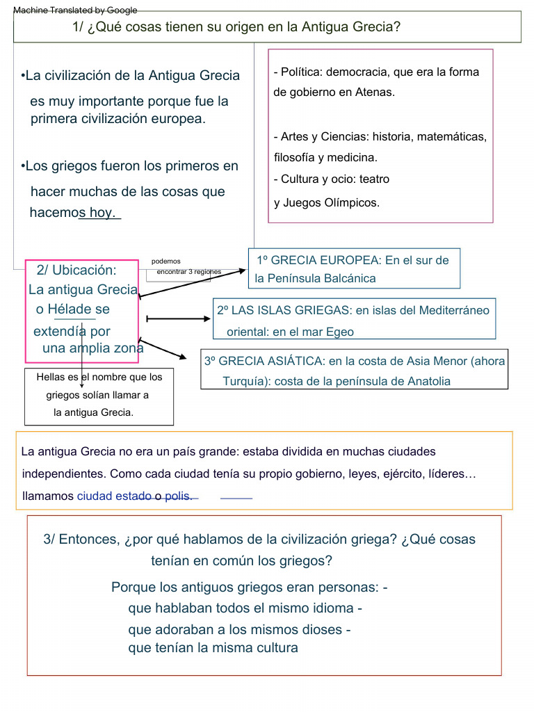Cultura y Sociedad en la Antigua Grecia | PDF | Antigua Grecia | Esparta