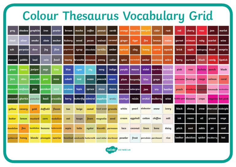 English - Colour Thesaurus | PDF
