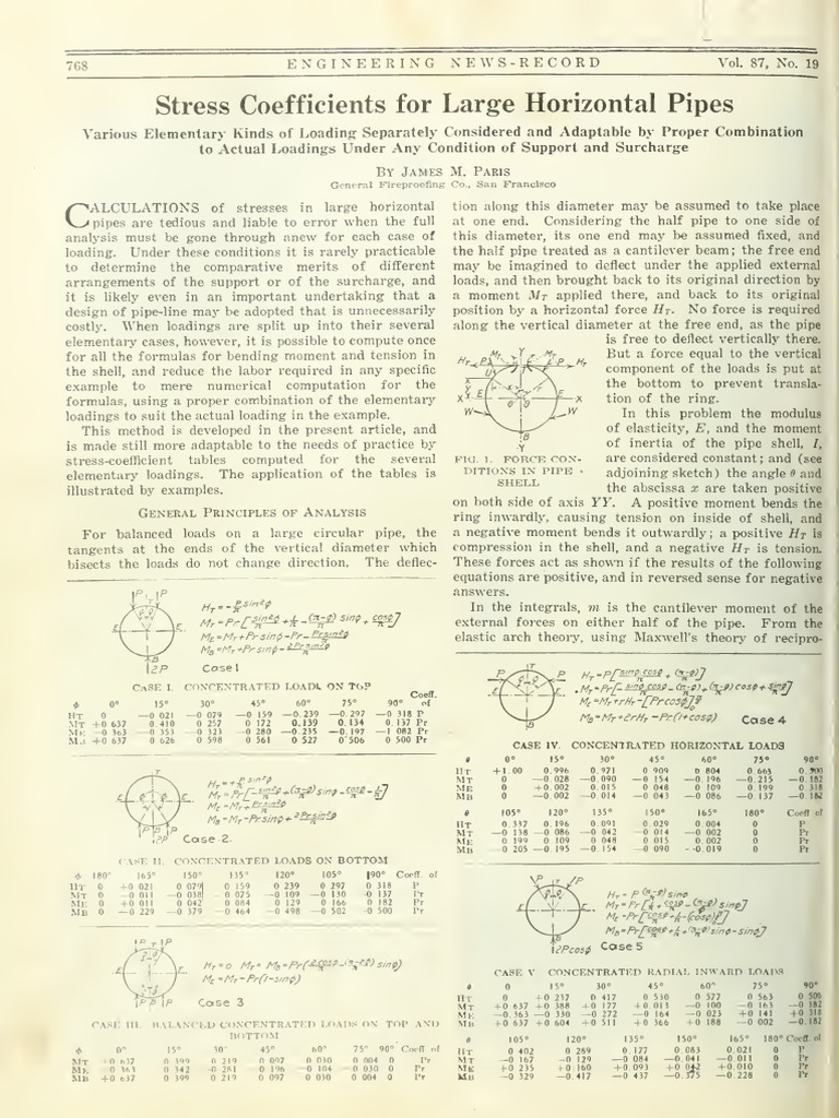 Stress Coefficients for Horizontal Pipes | PDF | Stress (Mechanics) | Water