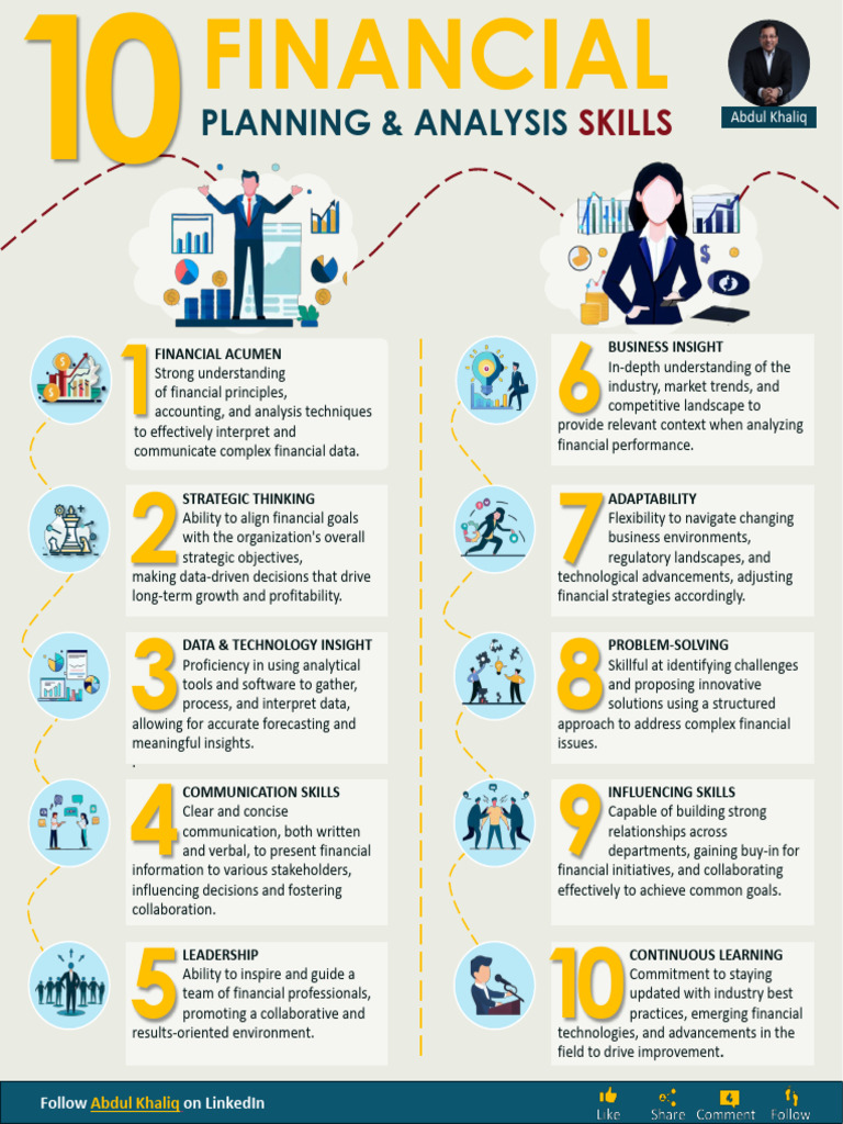 A Skills by Abdul Khaliq | PDF | Cognitive Science | Cognition