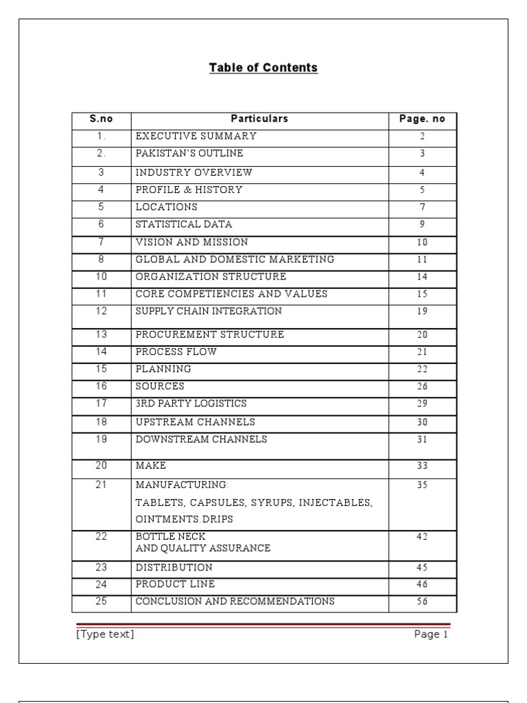 Geofmann Pharmaceuticals | PDF | Verification And Validation ...