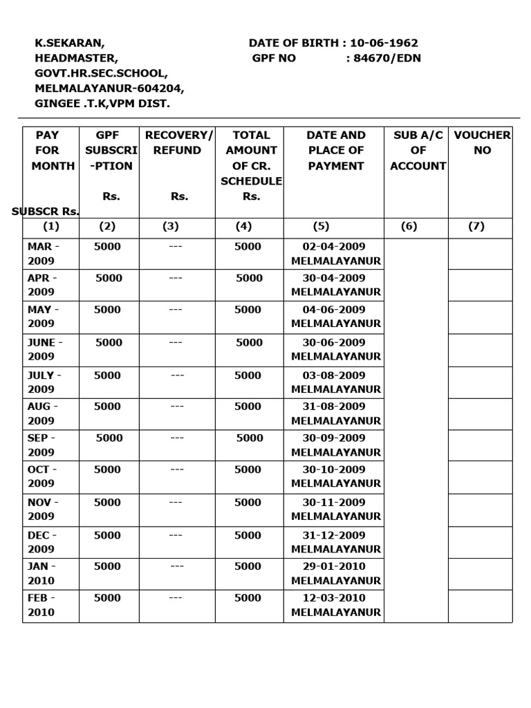 Combined Application Form For General Provident Fund Final Closure and ...