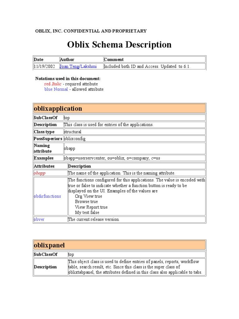 Oblix Schema Description | PDF | Class (Computer Programming) | Object ...