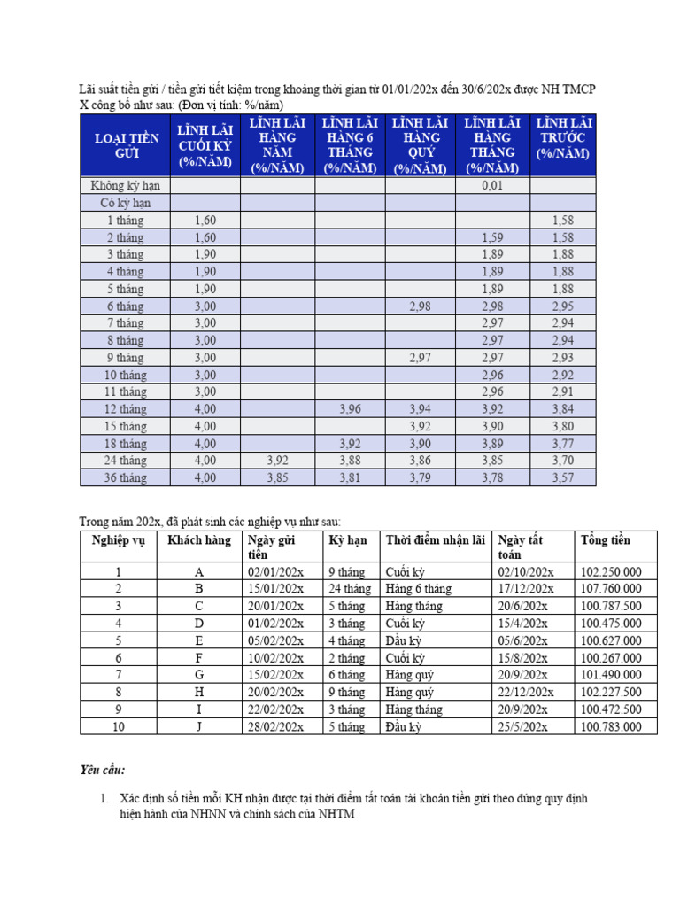 Btap San Pham Tien Gui | PDF