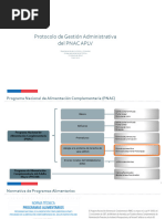 Receta Médica para Fórmulas APLV PNAC | PDF