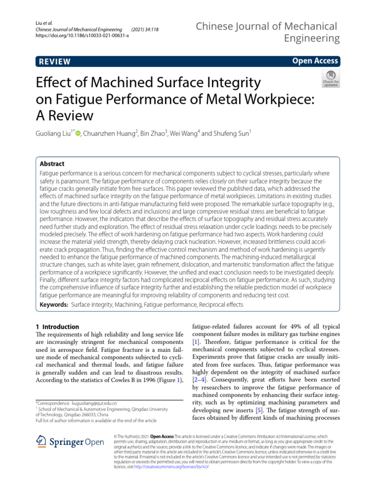 Effect of Machined Surface Integrity On Fatigue Performance of Metal ...