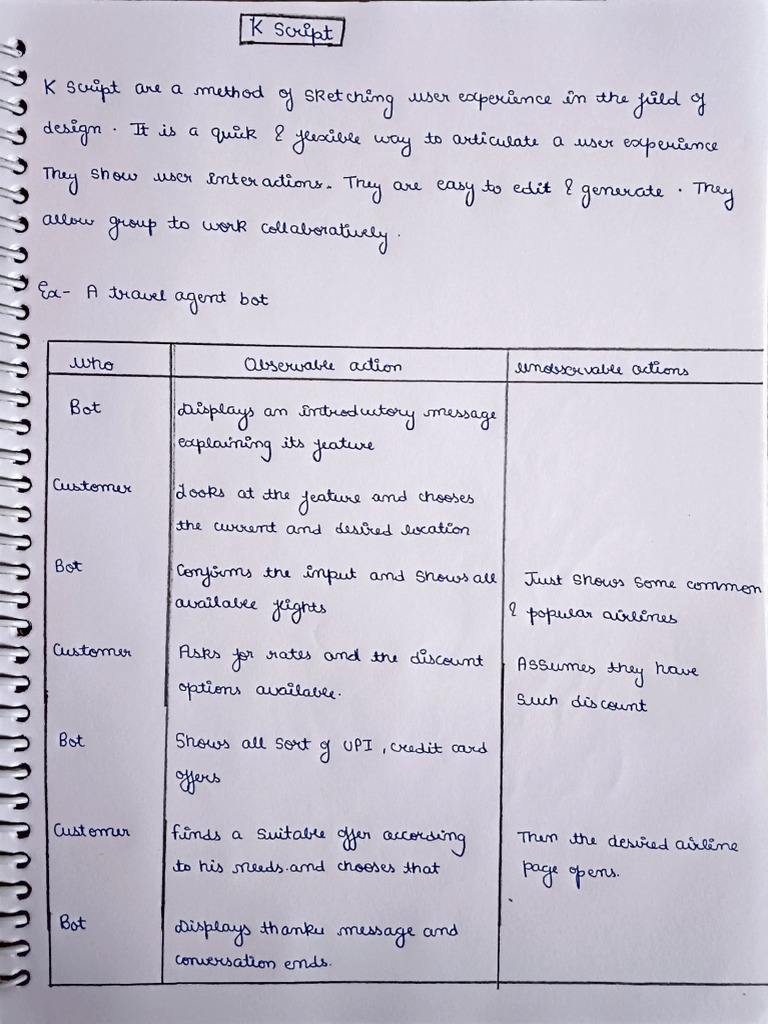 Edm K Script Assignment | PDF
