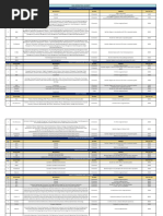 Urinary Tract Infection UTI Checklist | PDF | Urinary Tract Infection ...