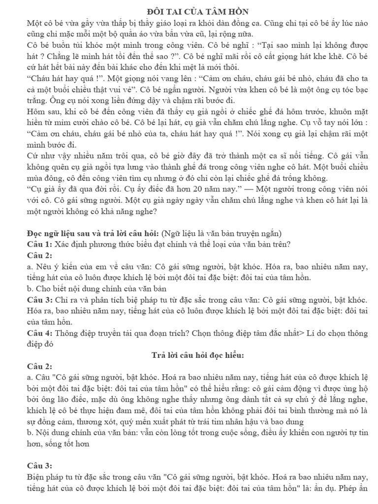 Đôi Tai C A Tâm H N | PDF